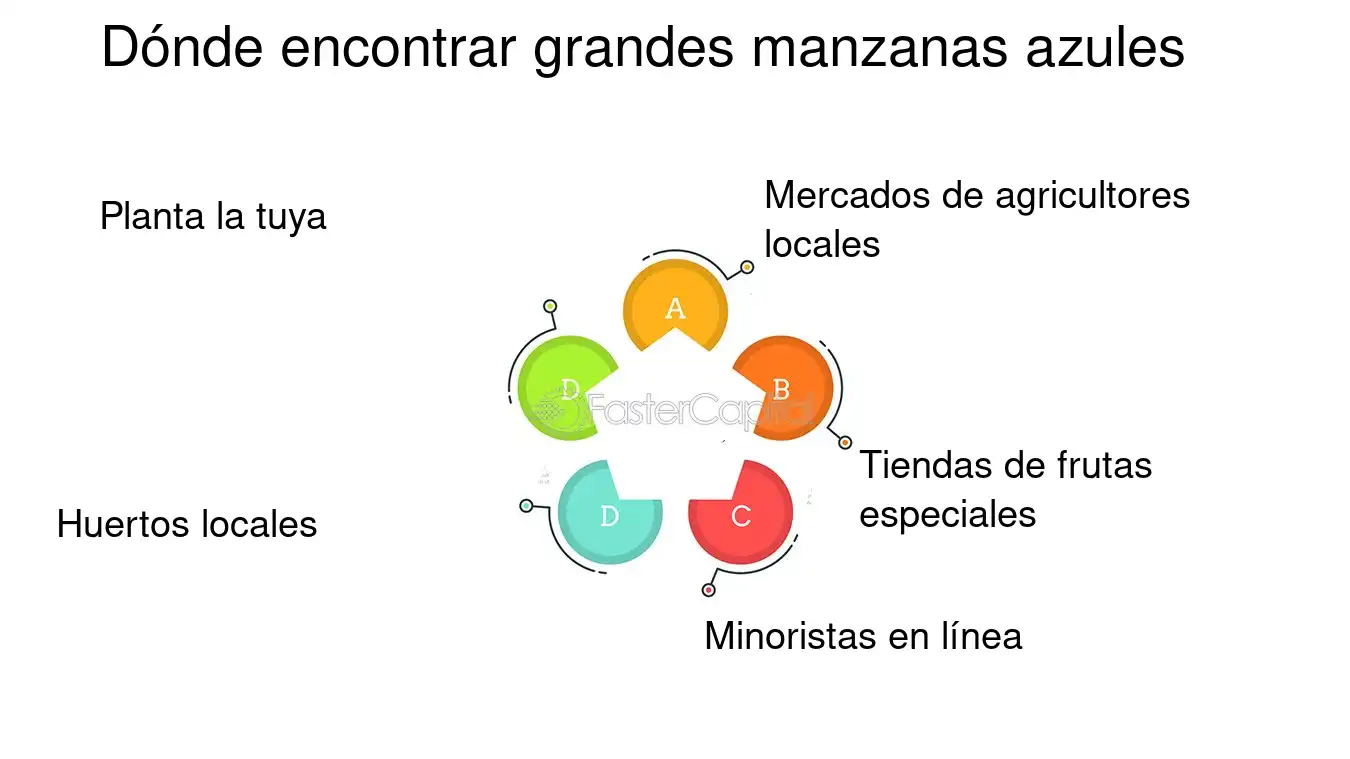 🍏🔵 ¡Descubre si las manzanas pueden ser naturalmente azules! 🤔🍎