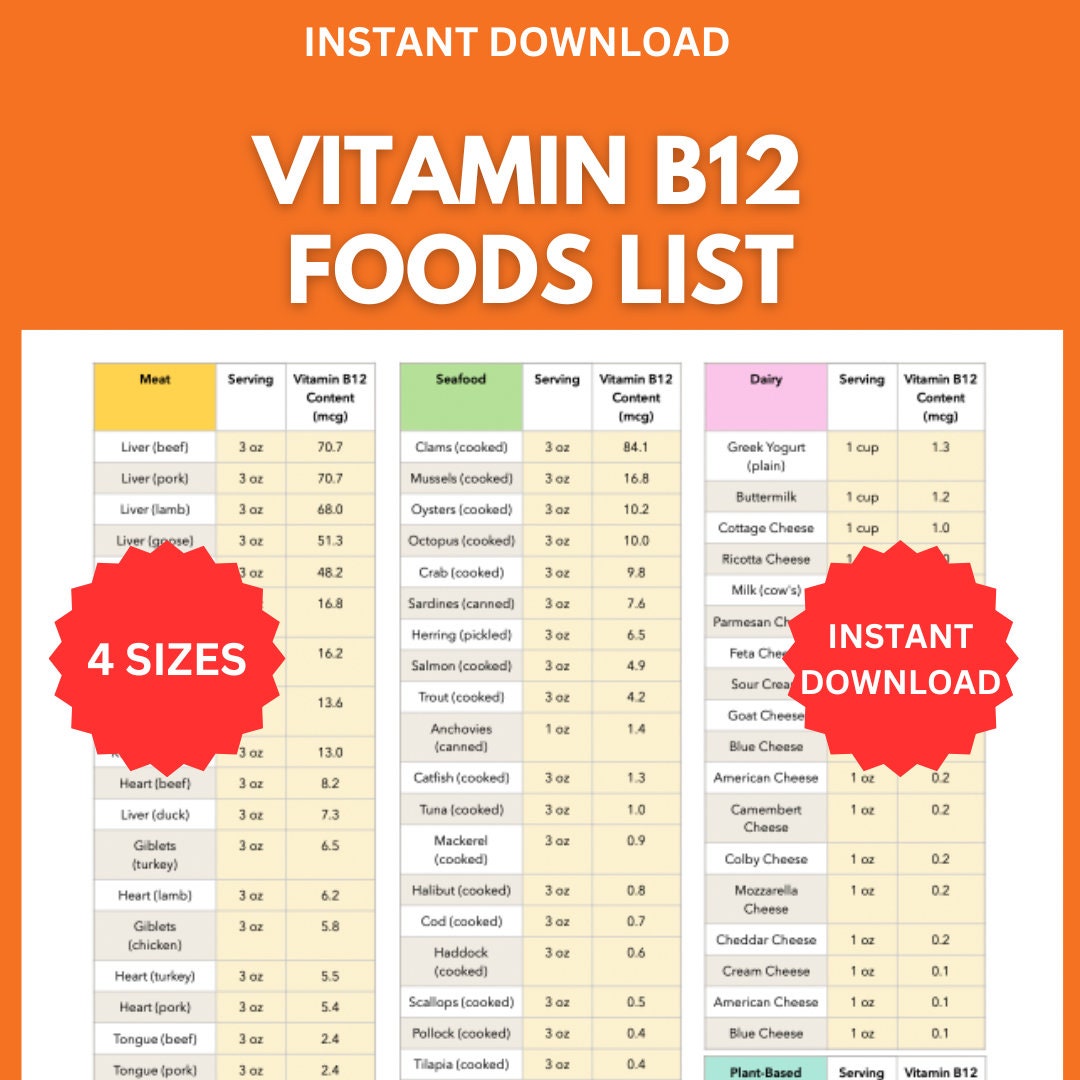 ¡Alimentos con Vitamina B12 PDF! 💥 Descarga GRATIS la Guía Completa