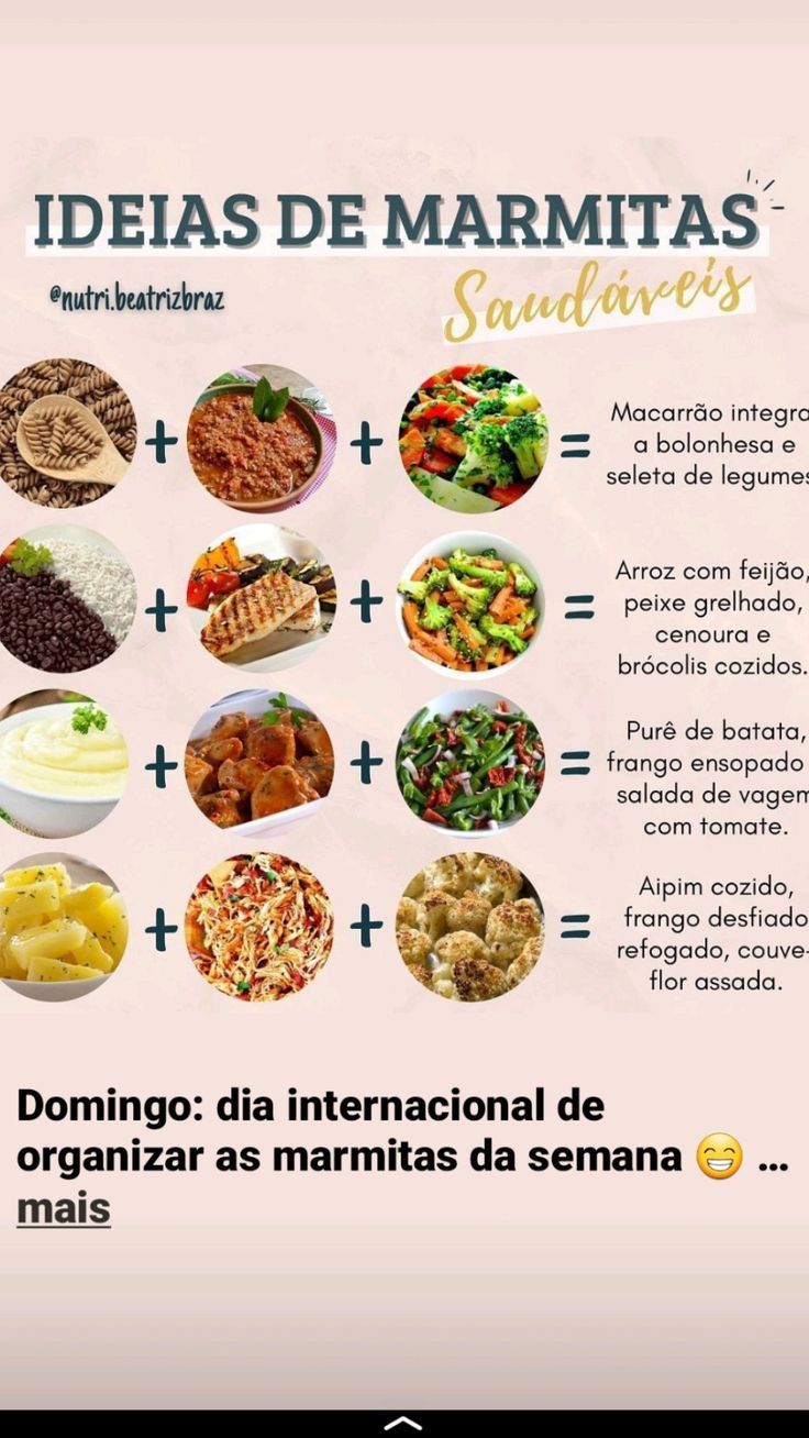 ¡Como Fazer Marmitas Para a Semana? 🤯 ¡Recetas Fáciles!