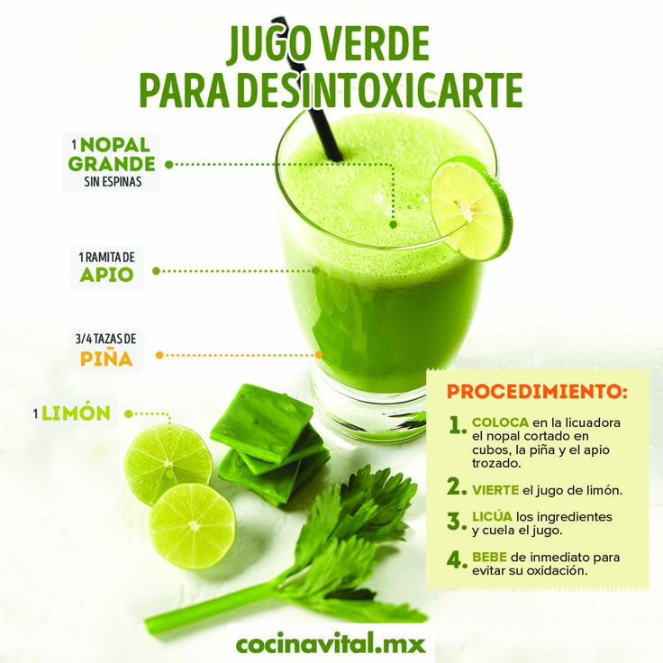¡Jugo Verde Detox: ¡Recetas fáciles y rápidas! 🥬