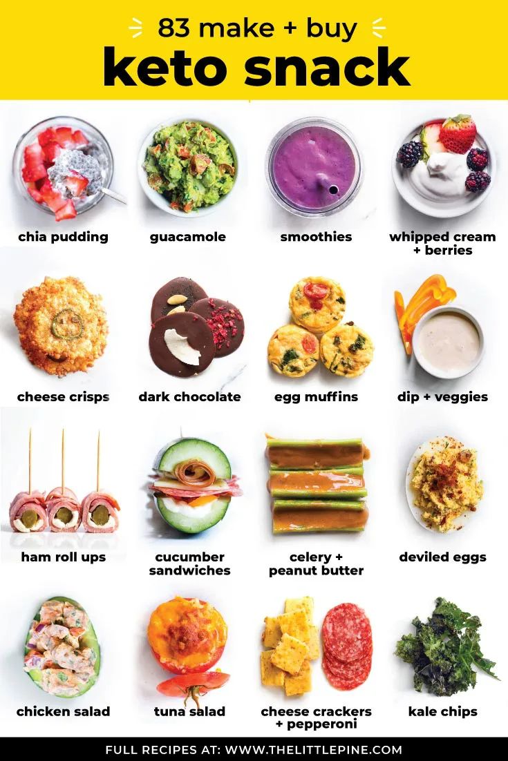 ¡Recetas Keto Merienda: 10 Snacks Irresistibles! 😋🔥